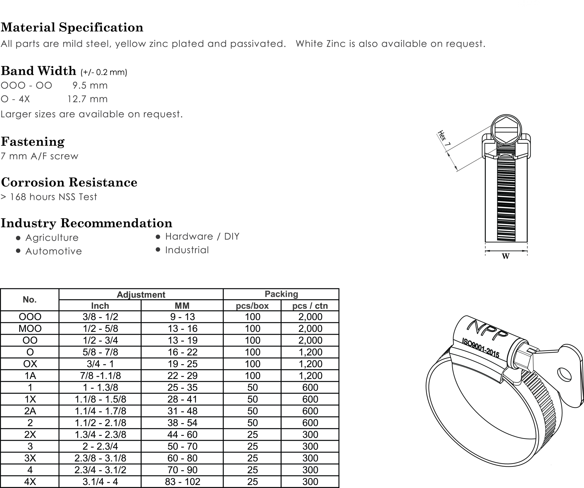 NPP-W1 Wing – hoseclampthailand